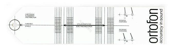 ORTOFON ALIGNMENT TOOL szablon do kalibracji wkładki gramofonowej - Warszawa Sklep Dla audiofili